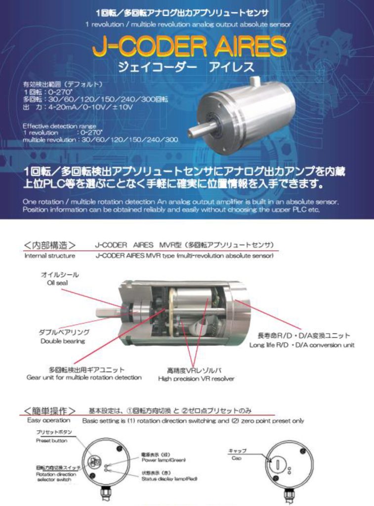 機械式加硫機向け回転型センサ J-CODER AIRES | タイヤ事業 | 株式会社ジェイ・シー・シー(JCC Co.,Ltd.)